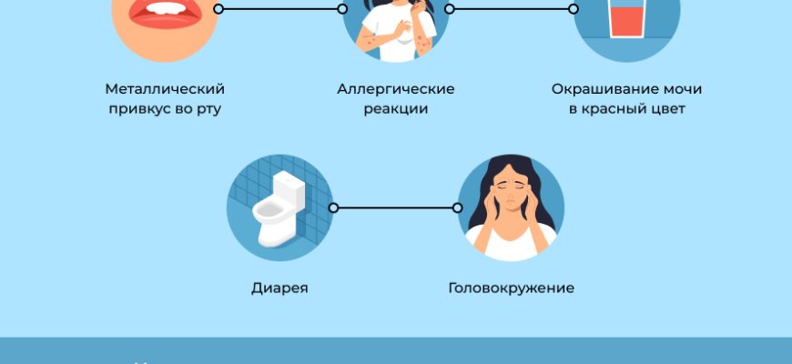 Как принимать Метронидазол при кандидозе (молочнице) у женщин, мужчин